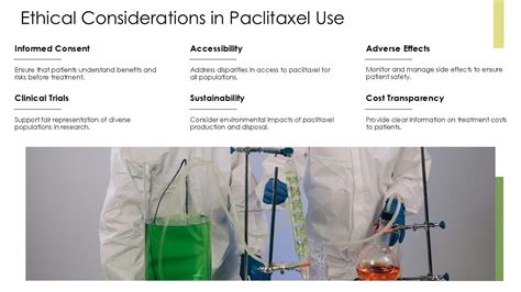 Ethical Considerations In Paclitaxel Use Ppt Presentation Acp Ppt Powerpoint