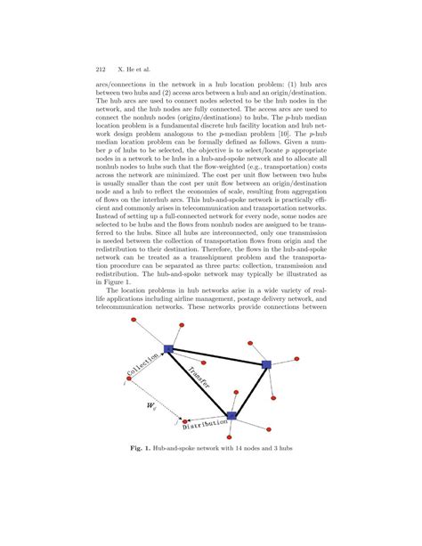 Solution Notes On The Quadratic Programming Approach For Hub Location