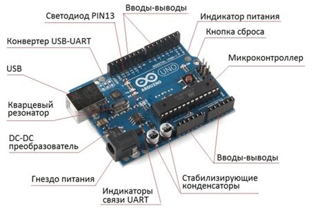 Программирование на Arduino Урок 1 Аналоговые и цифровые пины Systop
