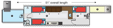 Emergency Doomsday Shelter Floor Plans