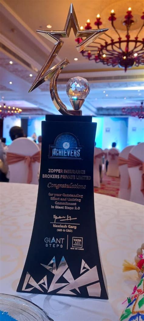 Sudharani C On Linkedin Zopper