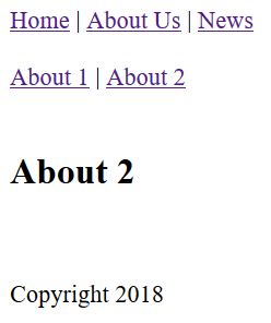 Use Nested Layout In ASP NET MVC Learn Programming With Real Apps