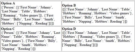 Which Json Syntax Is Derived From This Data Exam4training