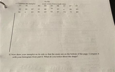 solved 5 a create a frequency table exam scores from a