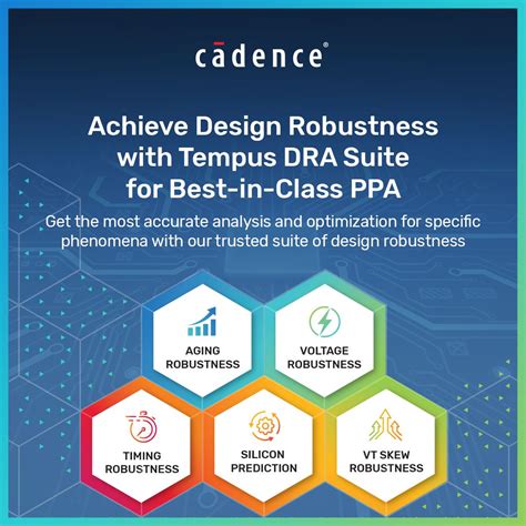 Cadence Design Systems On Linkedin Unleash The Power Of Cadence Tempus