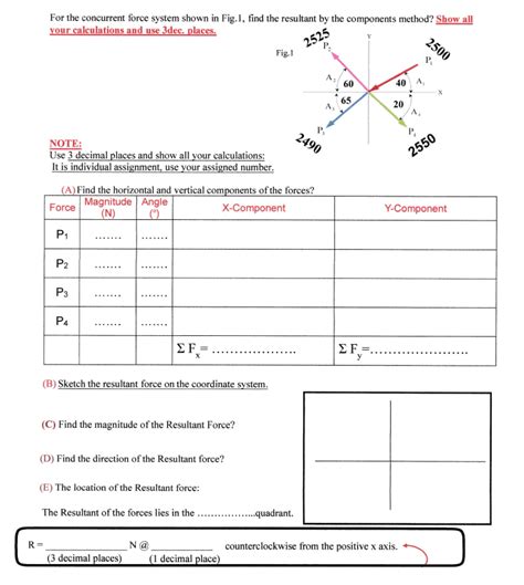 solved for the concurrent force system shown in fig 1 find