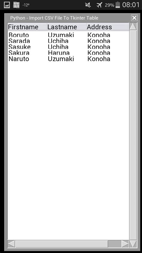 A Way To Adjust Row Height On Tkinter Treeview But Problem With Tktable Python The