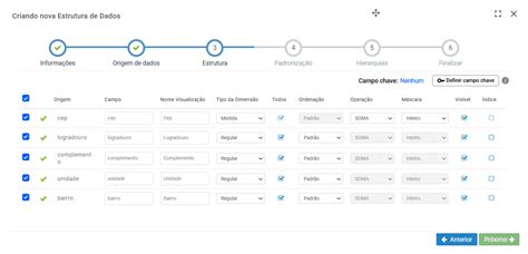 Criando Estrutura Json Base De Conhecimento Bimachine