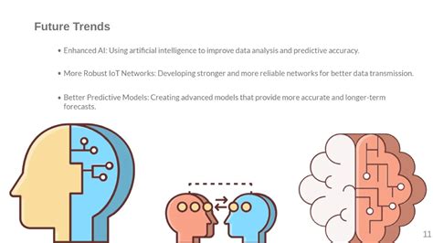 Smart Weather Monitoring System Using Iot Pptx Internet Computing