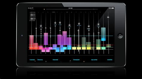 Essential MIDI Tips For Unlocking The Power Of Your IPad Burton S Blog