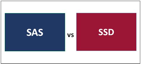 SAS Vs SSD Find Out The Top Most Successful Differences