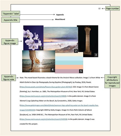 Appendices Apa Comprehensive Guide To Appendices In Writing