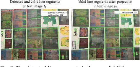 Figure 9 From A Comprehensive Review Of Image Line Segment Detection