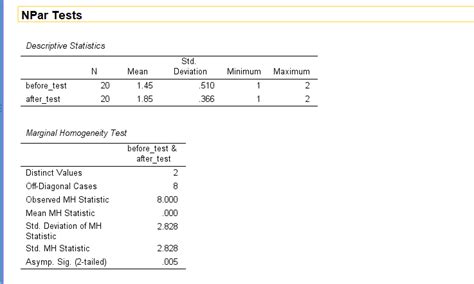 marginal homogeneity test in spss explained performing