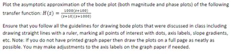 Solved Plot The Asymptotic Approximation Of The Bode Plot Chegg