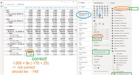 Solved Subtotals On Calculated Values In Matrix Show Mult Microsoft Fabric Community