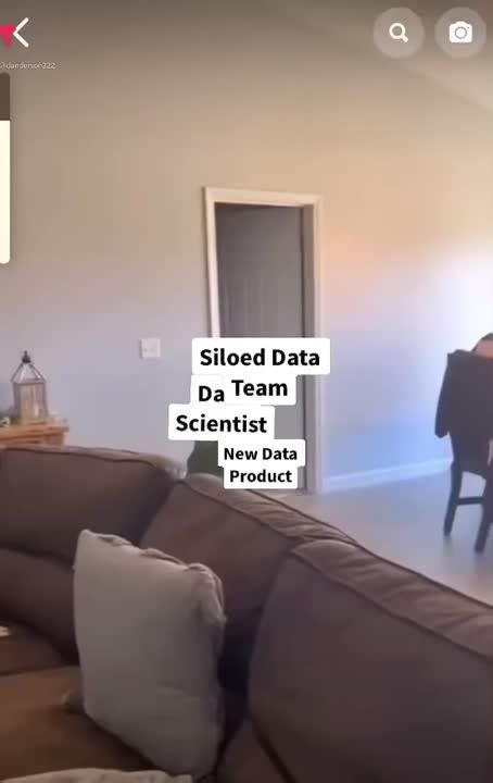 Dylan Anderson On Linkedin Datascience Analytics Datastrategy Consulting Dylandecodes