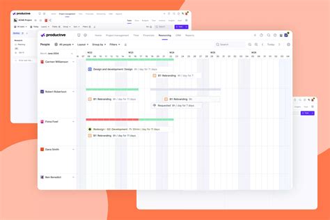 A Guide To Value Stream Management