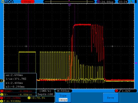 Ramp Current Too High Stmicroelectronics Community