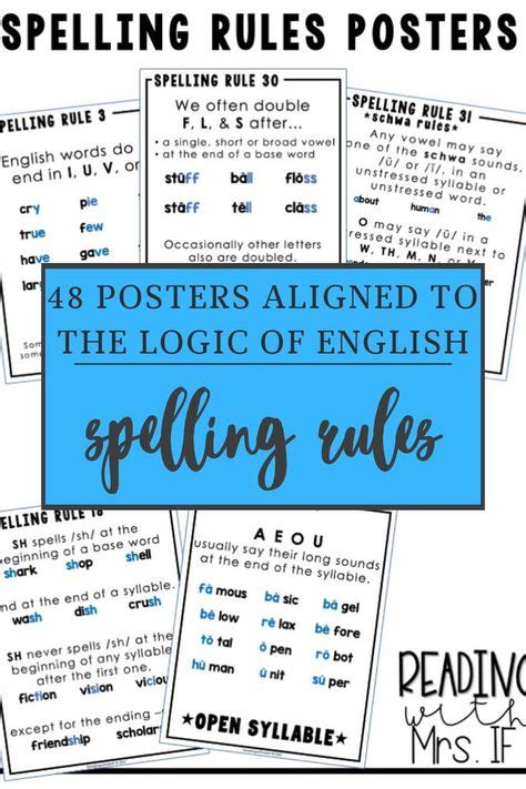 Spelling Rules Anchor Chart