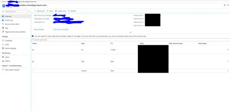 Authentication Azure Dns Cname Records Stack Overflow