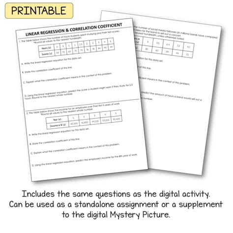 Algebra 1 Linear Regression Correlation Coefficient Digital Activity