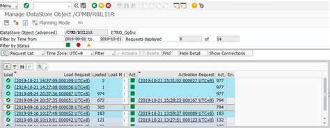 How To Optimize Bpc Model In Sap Bpc 11 Version F Sap Community