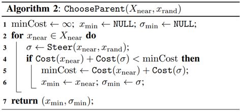 Github Farkadadnanfarkadadnan Rrt Lqr Lqr Rrt Method Is Used For