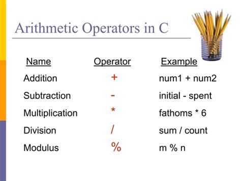 C Programing Arithmetic Operatorsppt