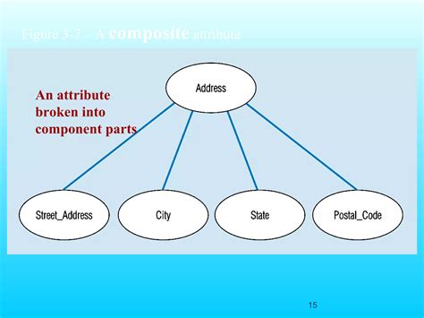 Database Management System Ppt Databases Computer Software And Applications