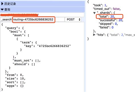 Routes Elasticsearch Still Hit Multi Shards With Routing Field