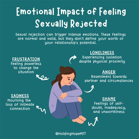 Sexual Rejection Doesnt Mean The End How To Heal And Reconnect