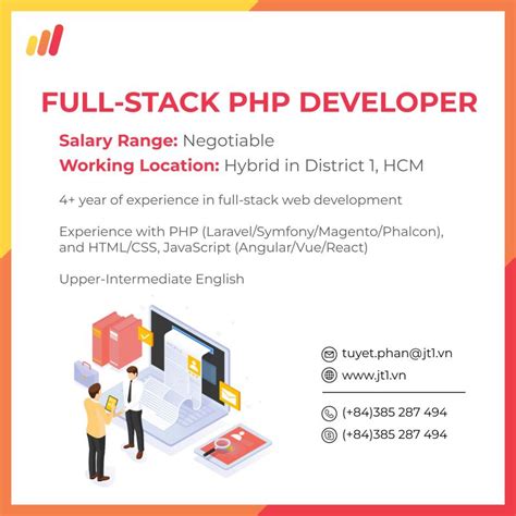 Ánh Tuyết On Linkedin Fullstackphpdeveloper Fullstackphp Php