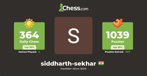 Siddharth Sekhar Siddharth Sekhar Chess Profile