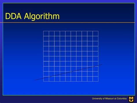 Ppt 2d Scan Line Conversion Powerpoint Presentation Free Download