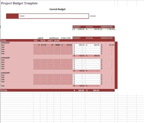 Project Budget Tracker Excel Sheet Excel Template For Money Tracking And Saving Excel For Work