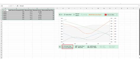 What Does Microsoft Office 365 Include In Its Tools