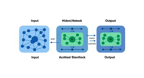 Machine Learning Simplified Build Your First Model Ast Consulting