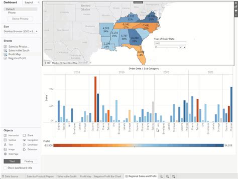 Sai Priyanka S On Linkedin Datafam Tableau Datavisualization