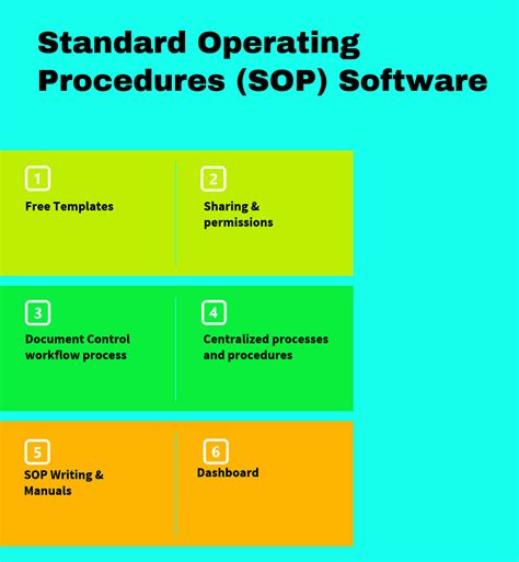 Sop Software Standard Operating Procedure Standard Operating Hot Sex Picture