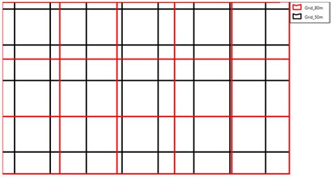 Mapping Bigger Grid Attributes To Overlapping Smaller Overlapping Grids Geographic Information