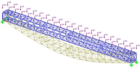 When To Ignore Geometric Nonlinearity Enterfea