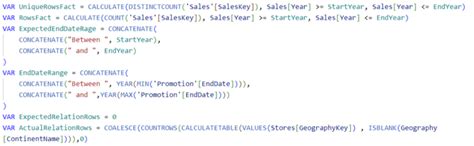 How To Use Dax Query View In Power Bi Desktop To Improve Model Data