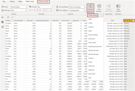 Power Bi Sort Table By Date Sharepoint And Microsoft Power Platform