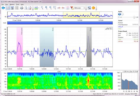 Data Explorer Software I Nti Audio