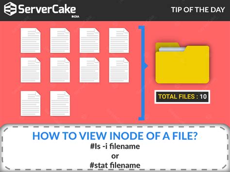 How To View Inode Of A File Servercake India
