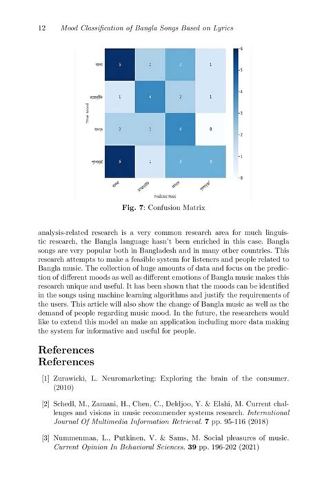 Mood Classification Of Bangla Songs Based On Lyrics Deepai