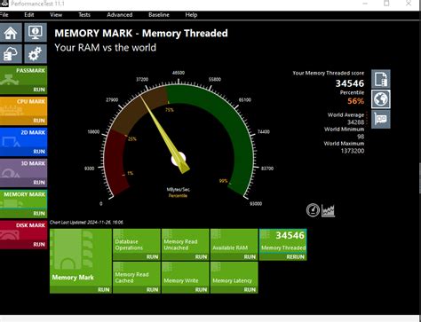 backtest speed and memory bandwith amibroker amibroker community forum