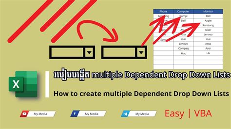 How To Create Multiple Dependent Drop Down Lists In Excel Youtube