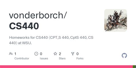 Github Vonderborchcs440 Homeworks For Cs440 Cpts 440 Cpts 440
